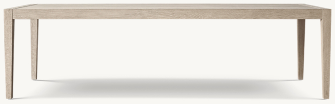 Extension Tables | RH