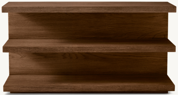 Cloud Modular Console