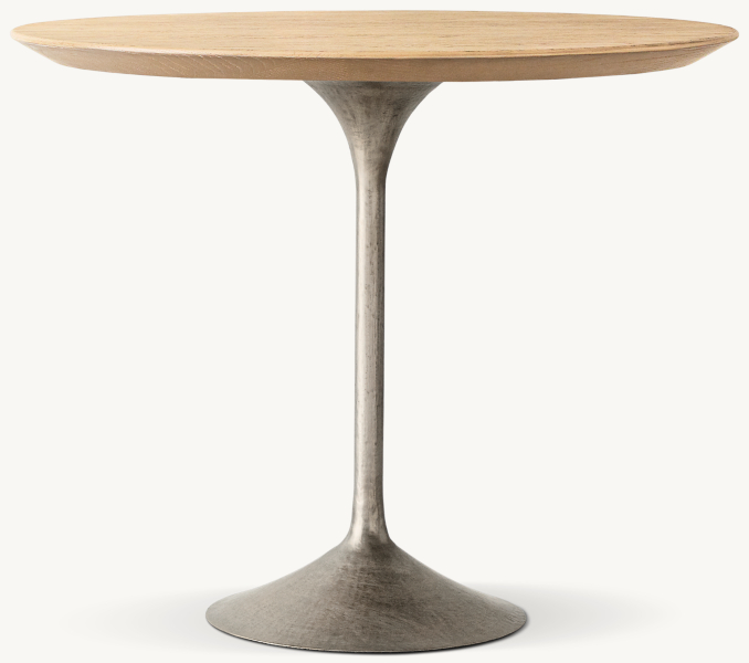 Entry Tables | RH