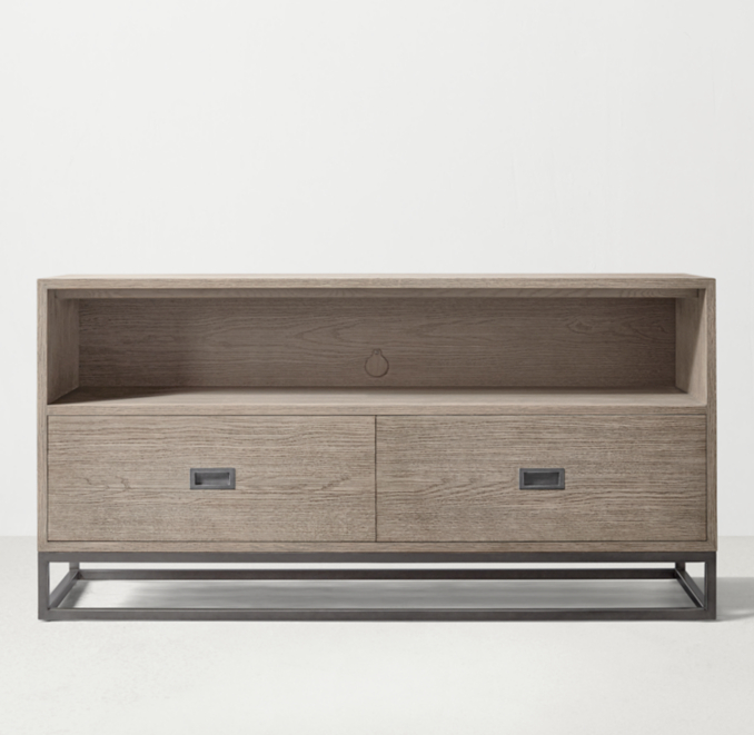 Avalon Media Console | RH